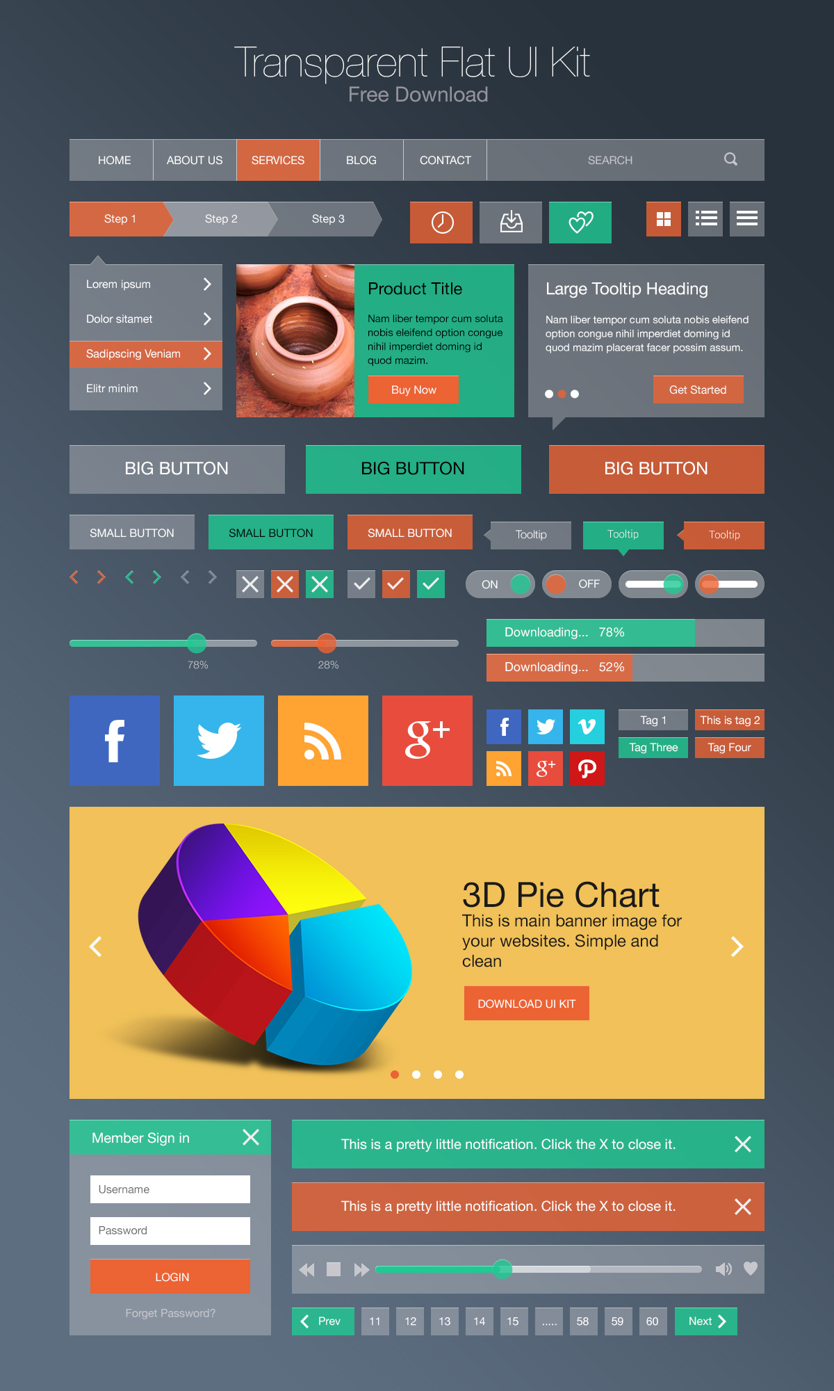 Flat Style & iOS 7 Line Style UI Kit PSD - GraphicsFuel Flat Style & iOS 7 Line Style UI Kit PSD - GraphicsFuel