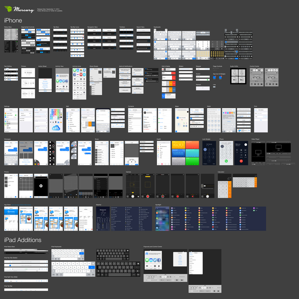 iOS 8 Vector App UI Kit - GraphicsFuel iOS 8 Vector App UI Kit - GraphicsFuel